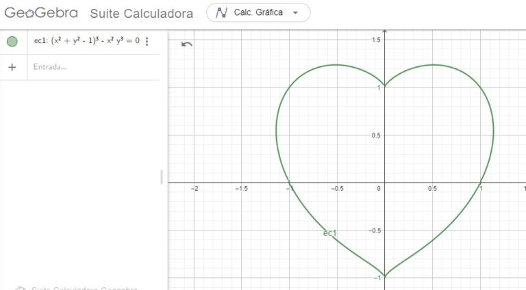 San Valentín Matemático: Ecuaciones románticas – Aprobatorio
